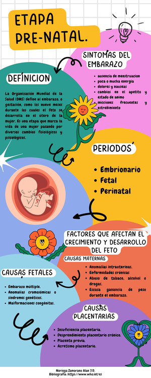 Programa general curso dengue 2020 09 04 - Curso de autoaprendizaje ...