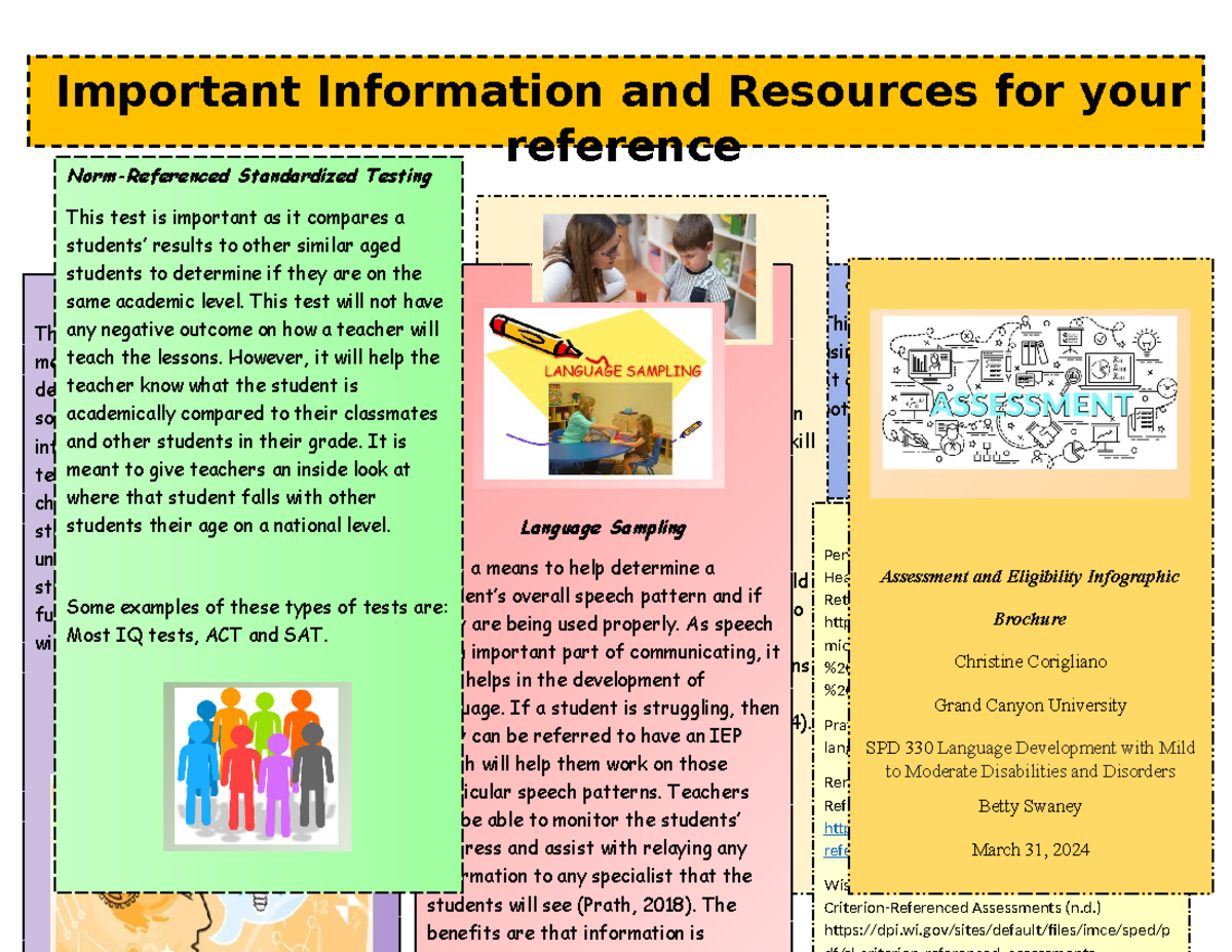 SPD 330 Topic 5 Brochure - Important Information and Resources for your reference Intelligence ...