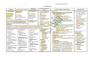 DLL EPP-HE 4 Q1 W8 - daily lesson log - GRADES 1 to 12 DAILY LESSON LOG ...