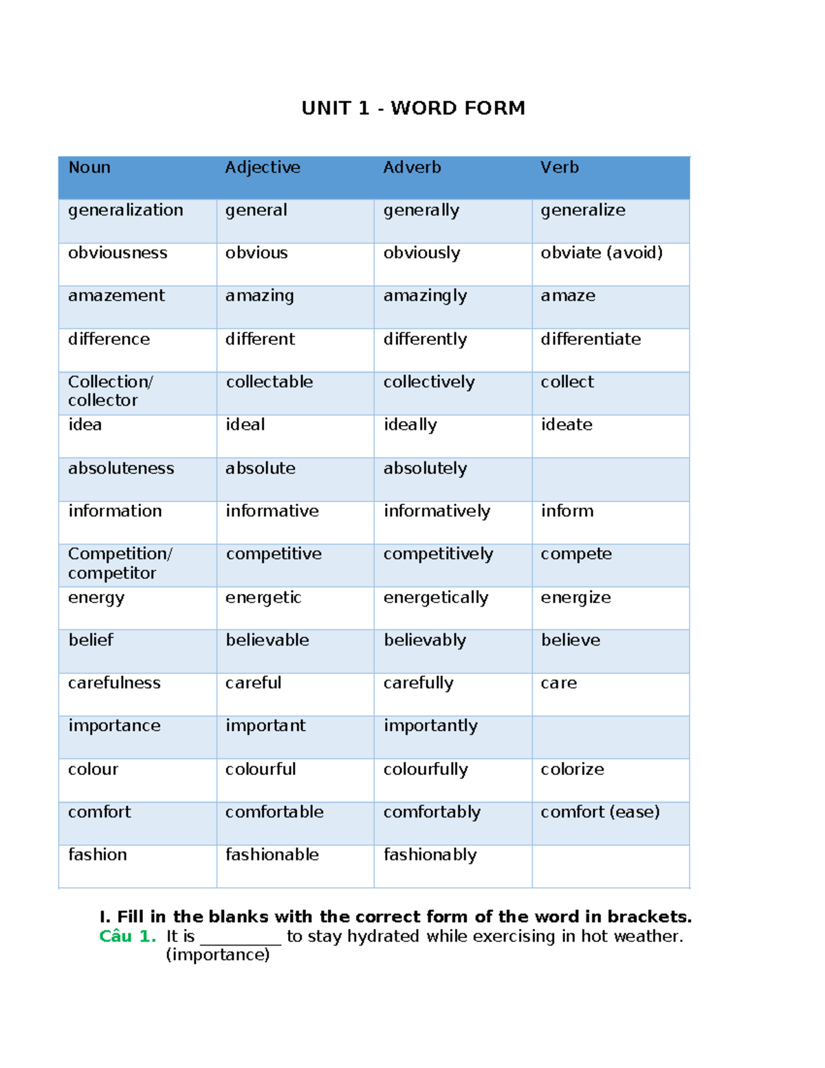 WF (U1) - Word Form Exercises: Nouns, Adjectives, Adverbs, Verbs - Studocu