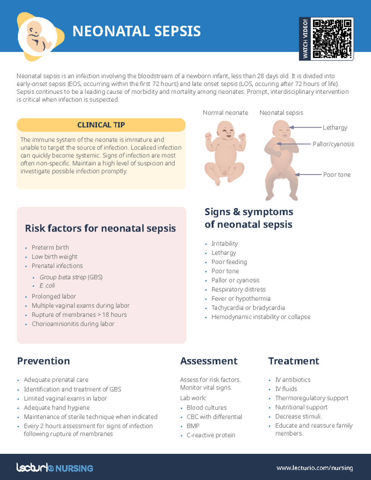 Nursing CS Neonatal Sepsis Overview and Management Guidelines - Studocu