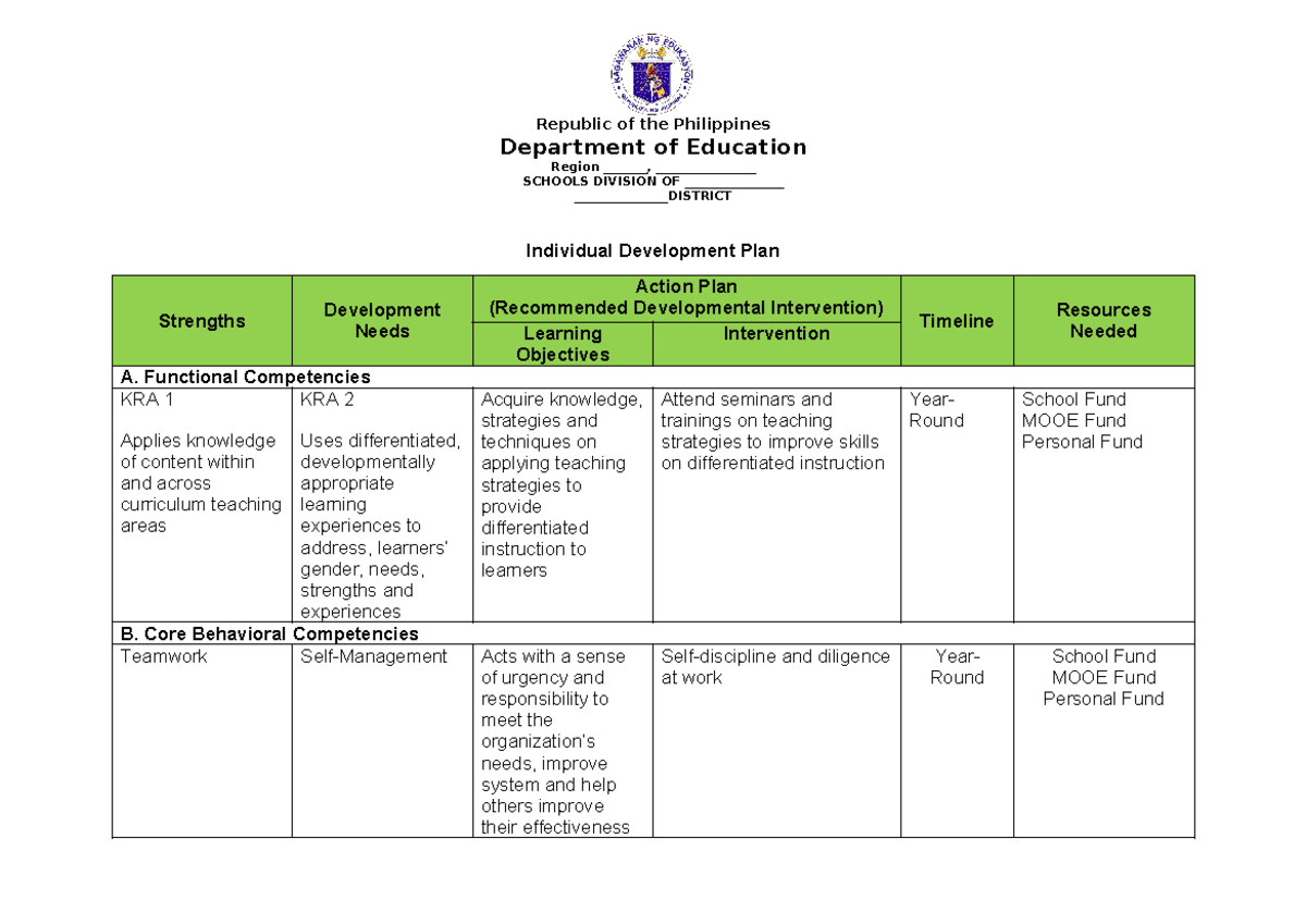 Individual Development Plan Sample - TI-III Documentation - Studocu