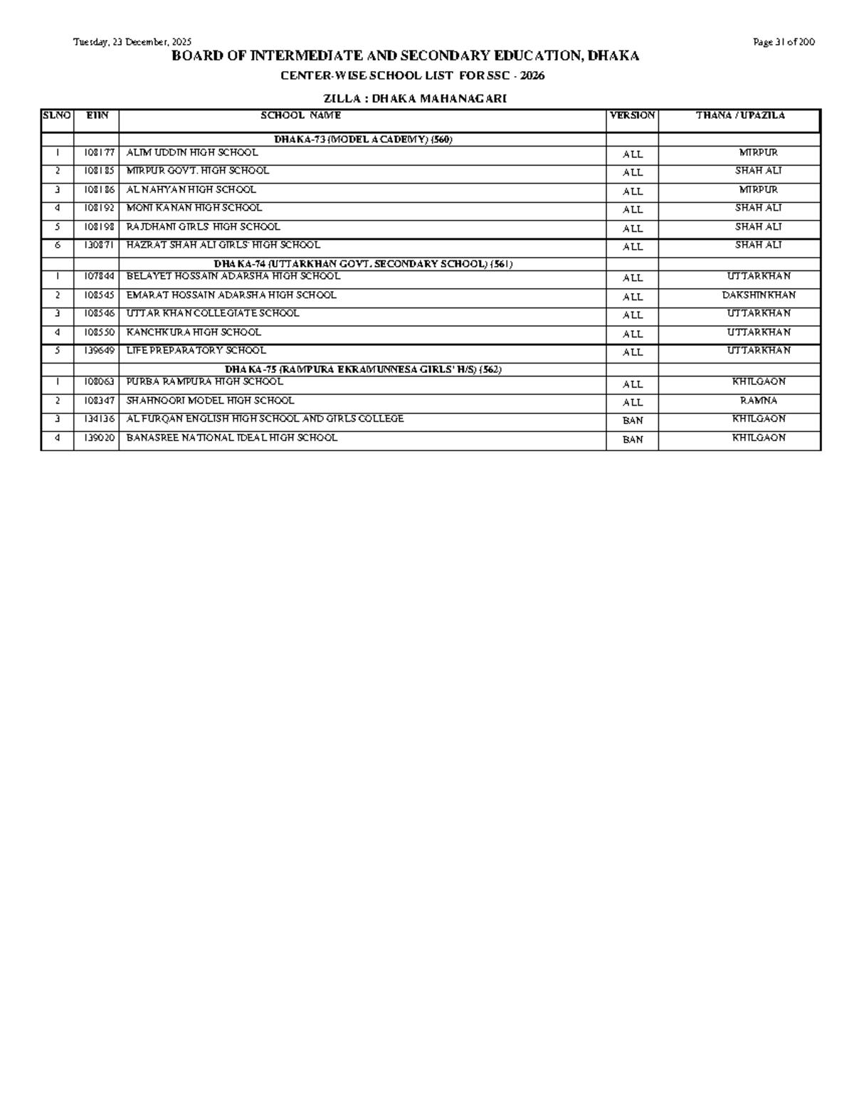 SSC 2026 School List for Dhaka District - Studocu