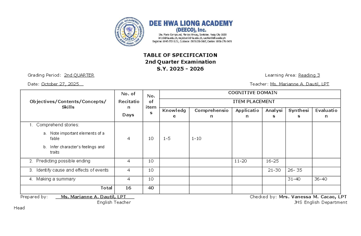 2nd Quarter Exam TOS for English 3: Reading Skills Overview - Studocu