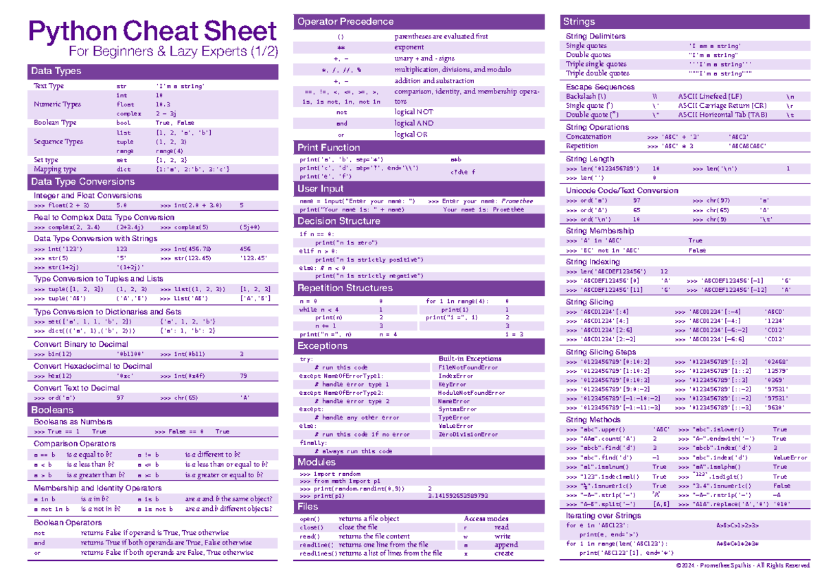Cheat Sheet: Python Operators & Data Types (Final Exam) - Studocu