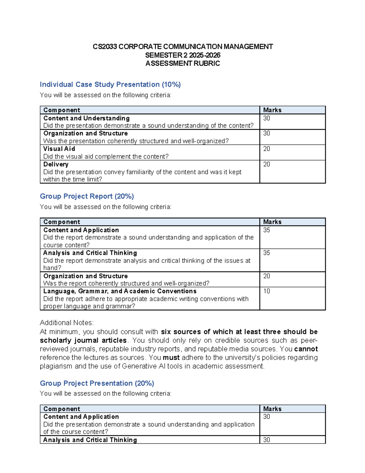 CS2033 Corporate Communication Management S2 Assessment Rubric - Studocu