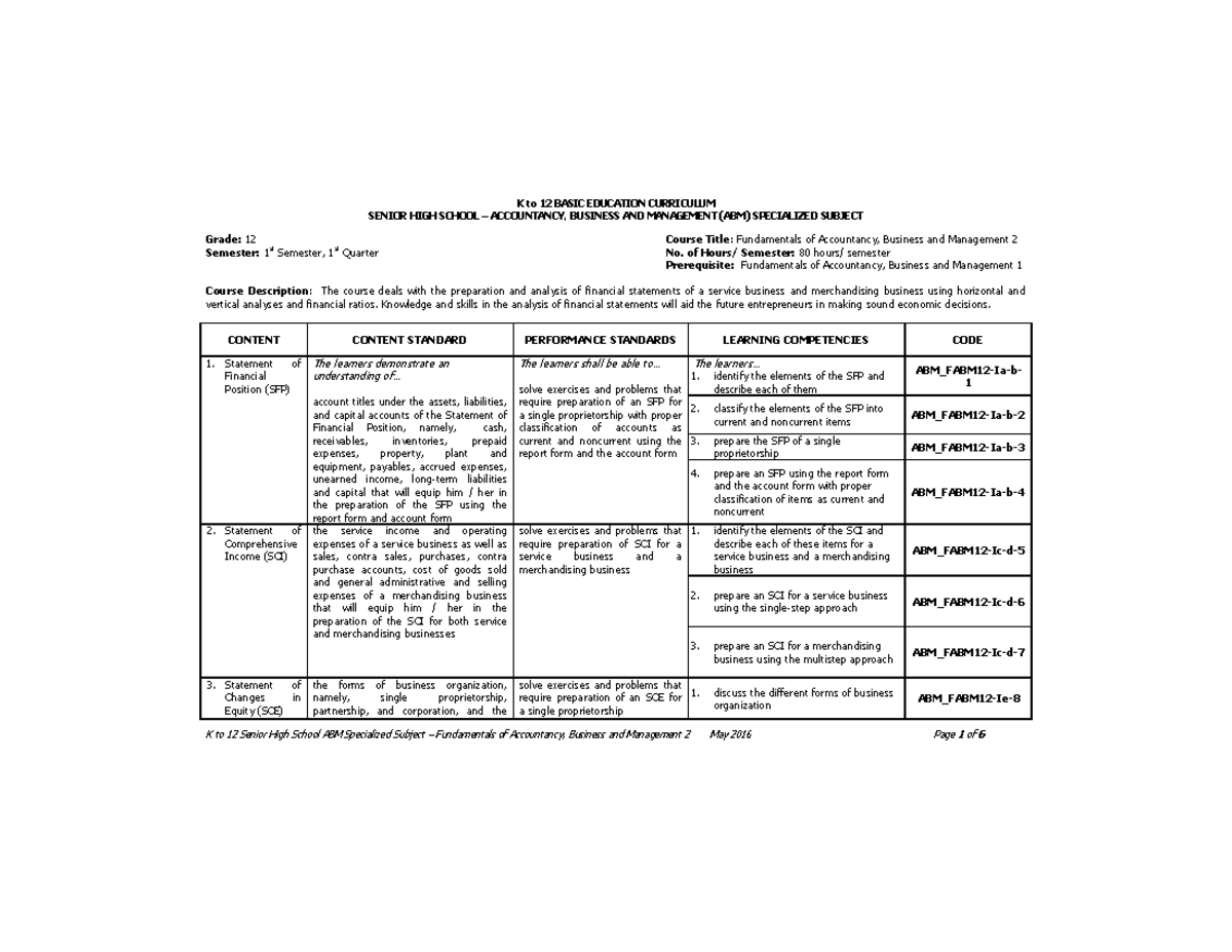 CG FABM 2 - Summary of Curriculum Map for Accountancy and Business ...