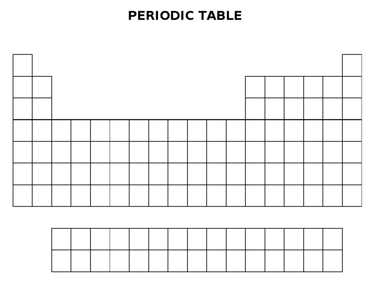 Blank Periodic Table-1 - PERIODIC TABLE - Studocu