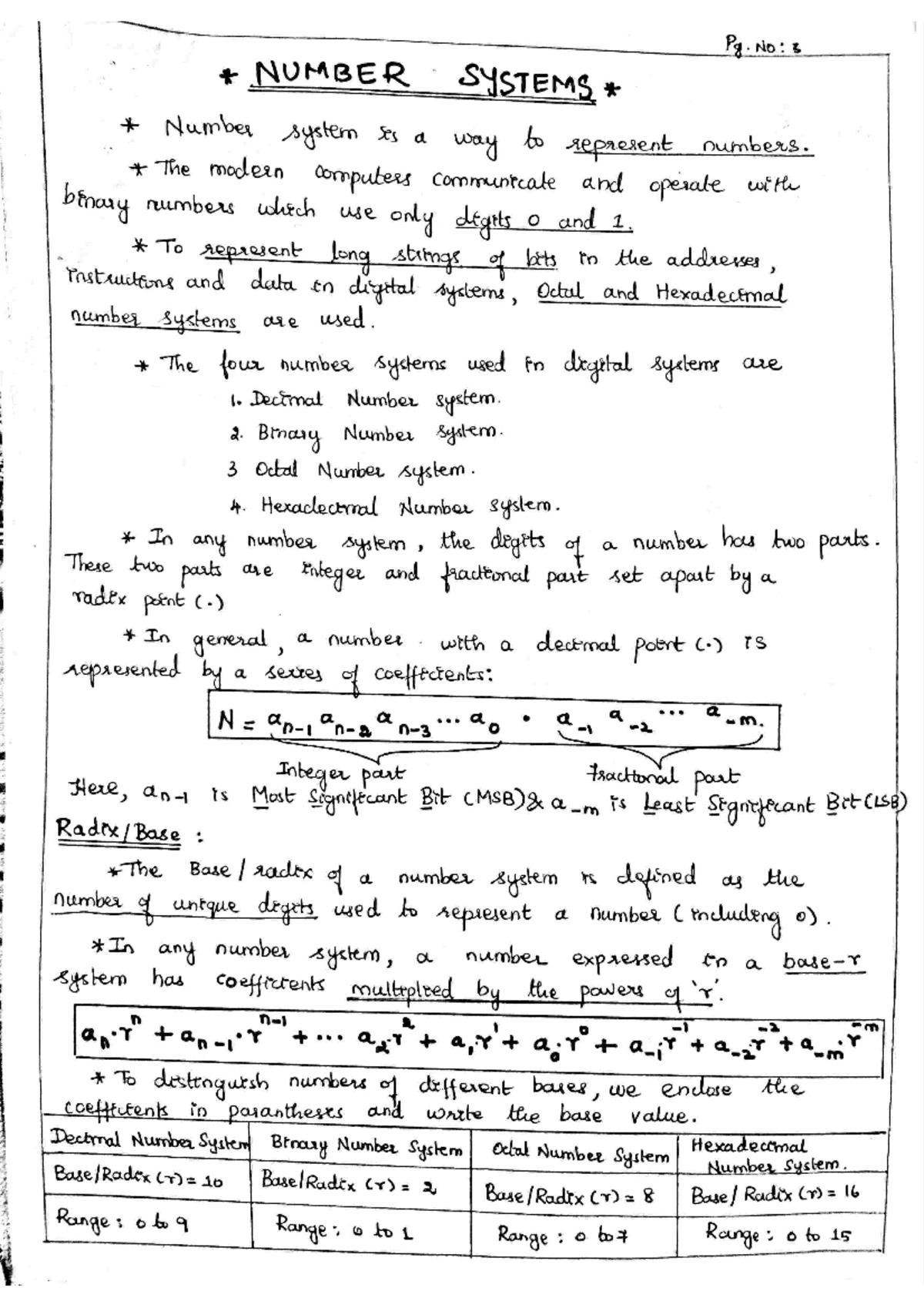 Unit 4 COA: Overview of Single Bus Organization and ALU Functions - Studocu
