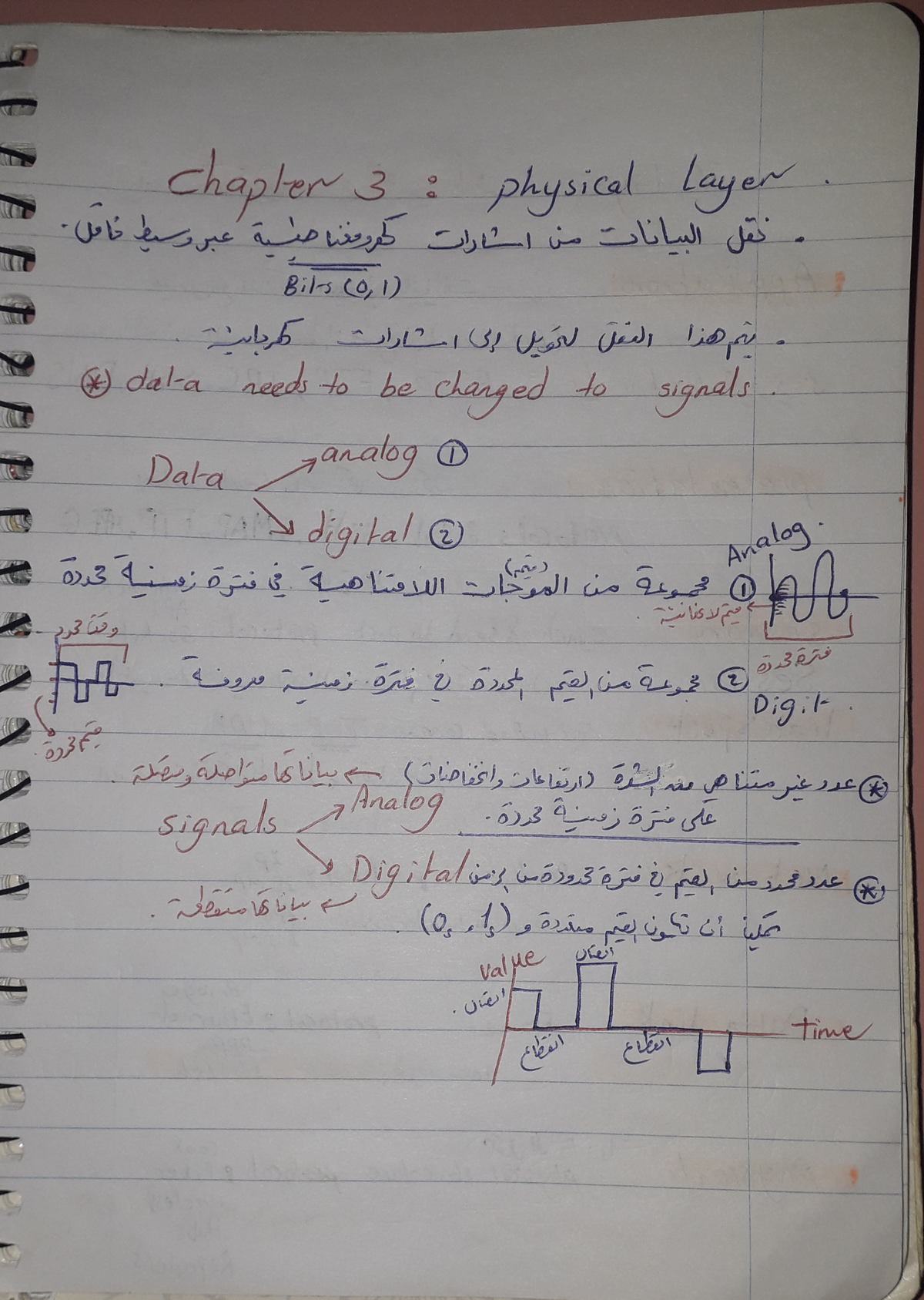 Network Chapter 3 Overview and Key Concepts - Studocu