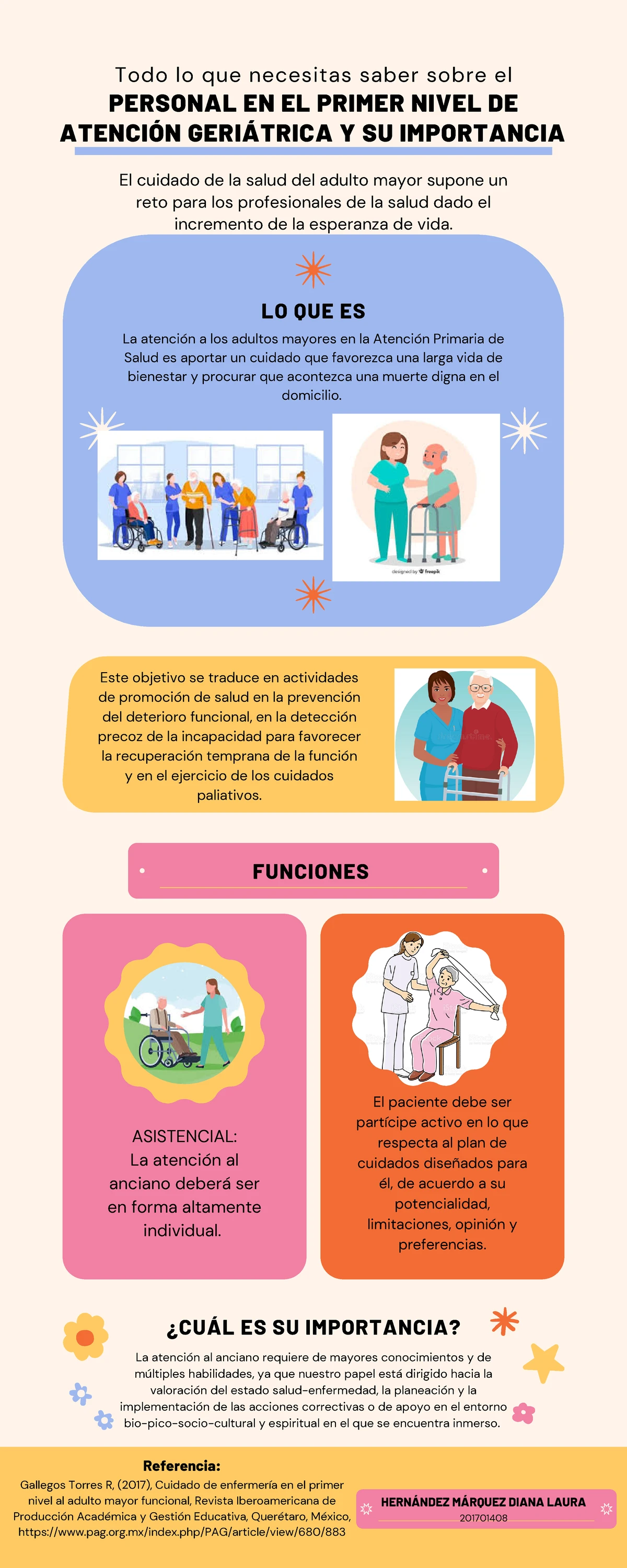 Escala de Waterlow en la evaluación del riesgo de úlceras por presión ...