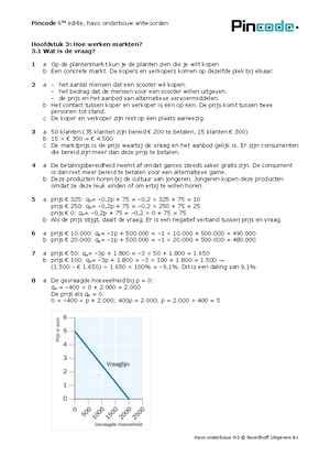 Proeftoets 3 HAVO/VWO: Formules en Oefenopgaven voor Winstberekening ...
