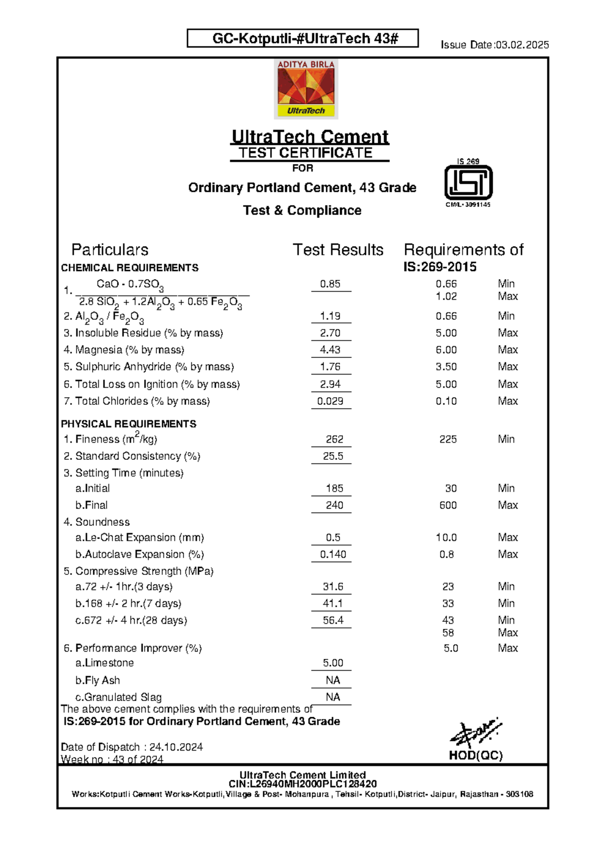 GK01.OPC43.D24.W43 - UltraTech Cement Test Certificate for OPC 43 Grade ...