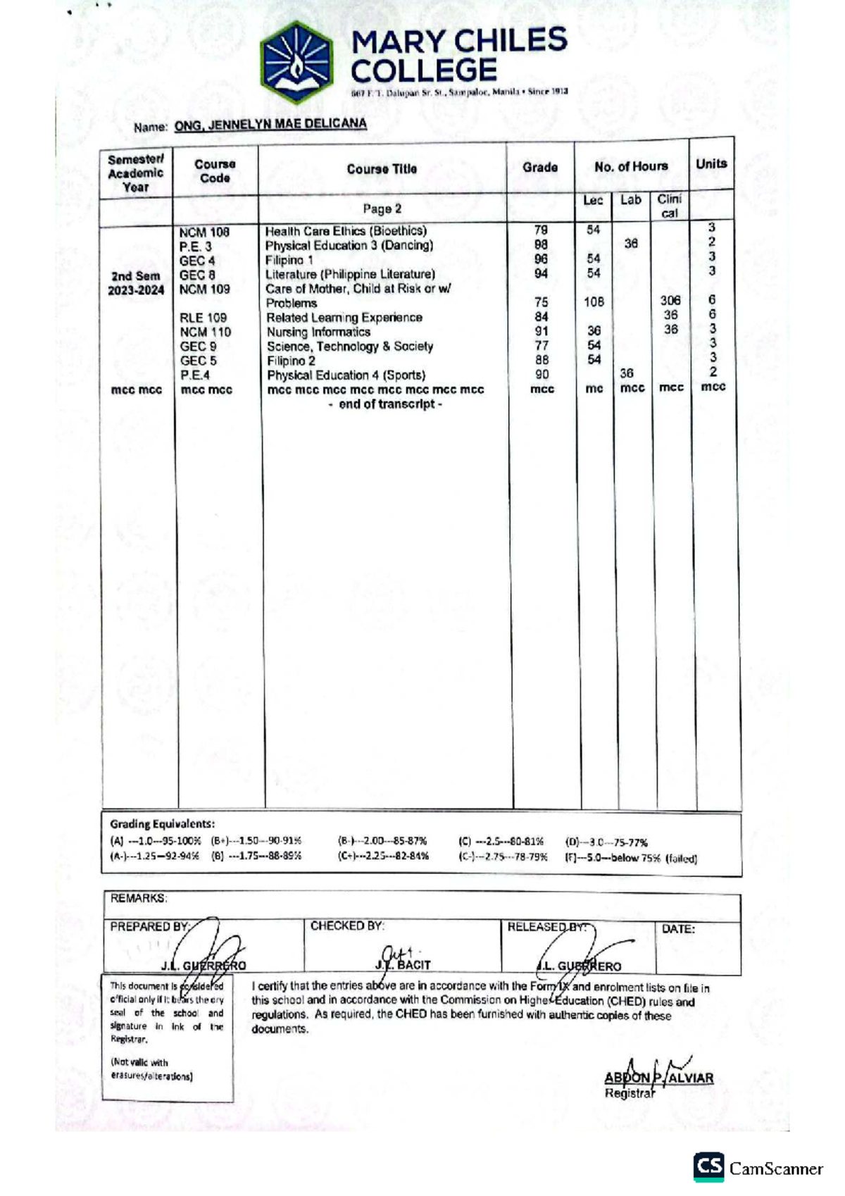 Official Transcript of Records for Ong, Jennelyn Mae Delicana - Nursing ...