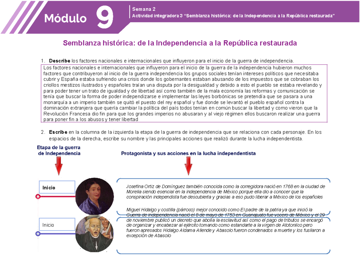 Semblanza histórica de la independencia a la República restaurada - Actividad integradora 3 ...