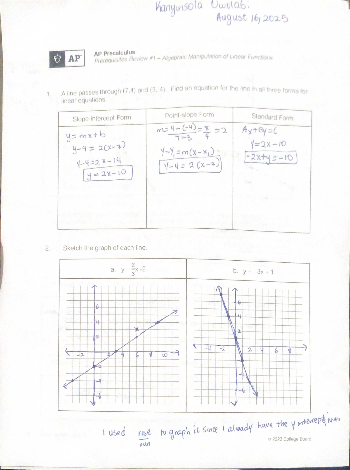AP Precalculus Prerequisites Review: Algebra, Functions, and ...