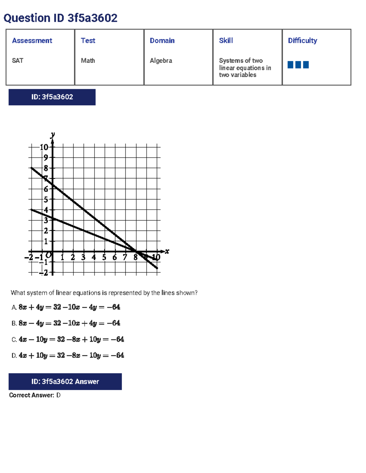 SAT Math Algebra Systems of Two Linear Equations Assessment Test - Studocu