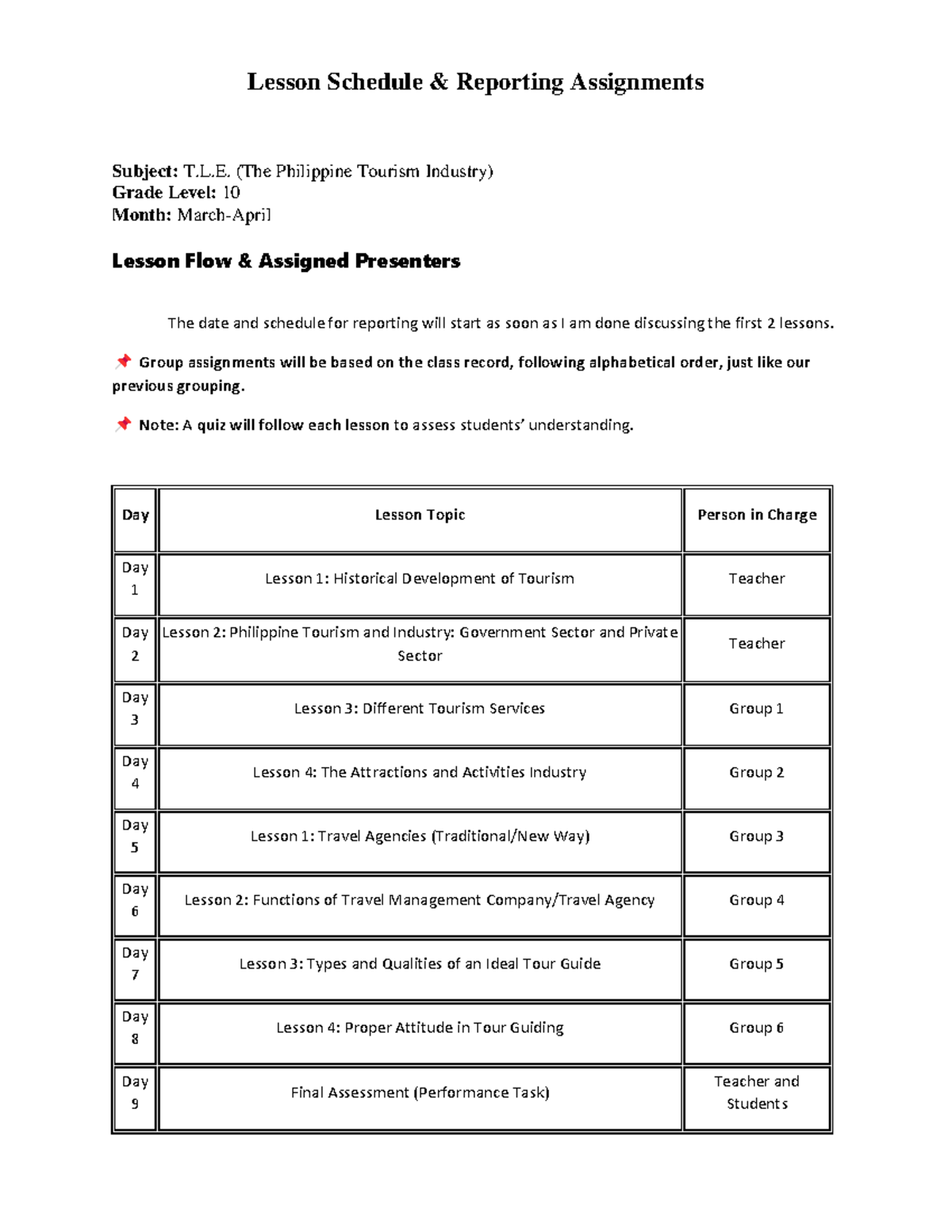 TLE 10 4th Quarter Lesson Flow & Reporting Schedule - Studocu