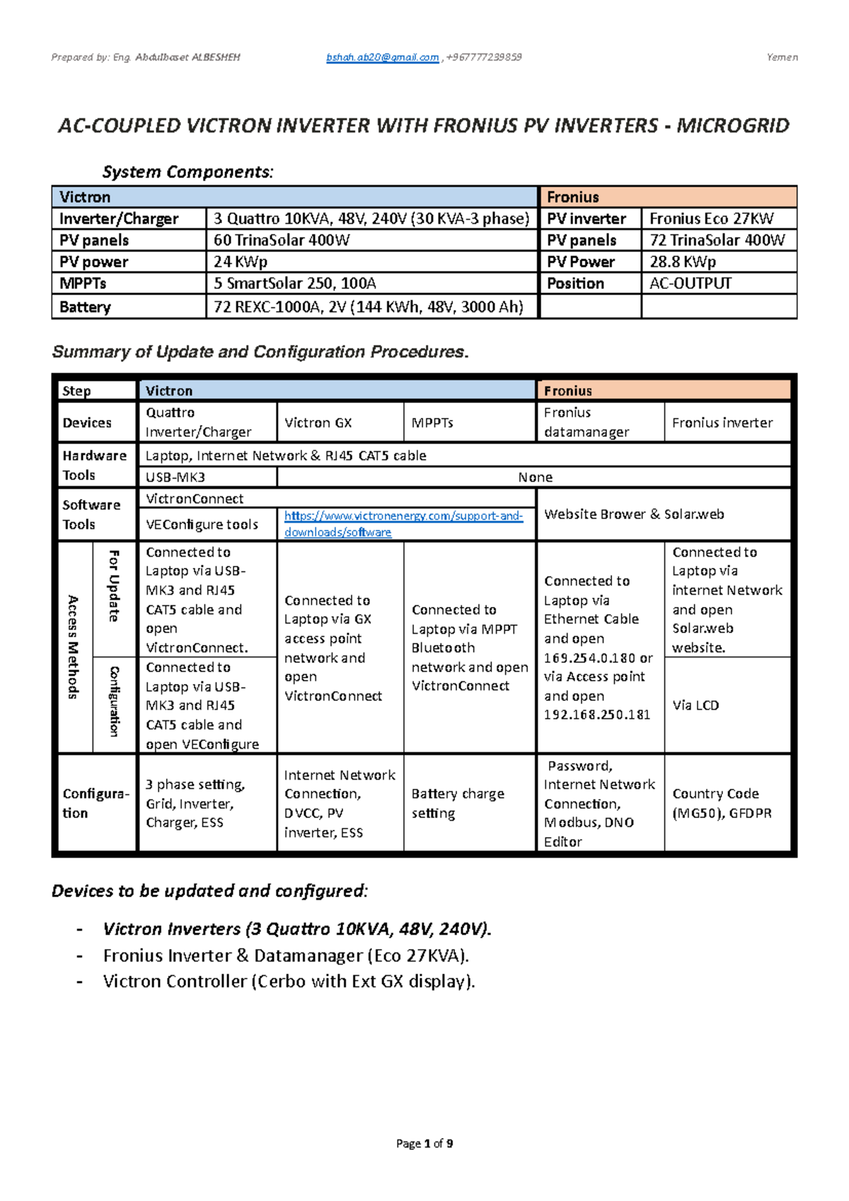 Yemen VICTRON INVERTER & FRONIUS PV INVERTER Microgrid Config Guide ...