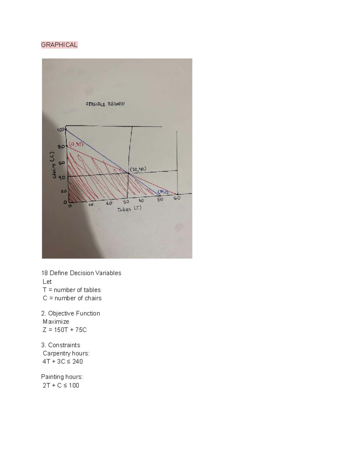 18 Decision Variables and Optimal Solutions for T and C in Simplex ...