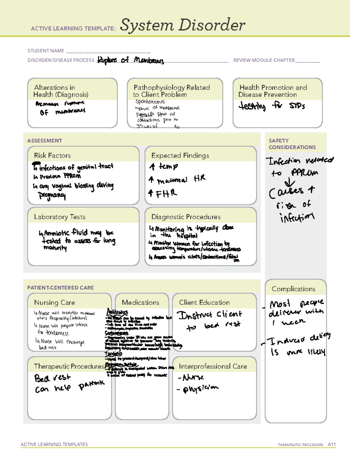 ATI Rupture of Membrane System Disorder - ACTIVE LEARNING TEMPLATES ...