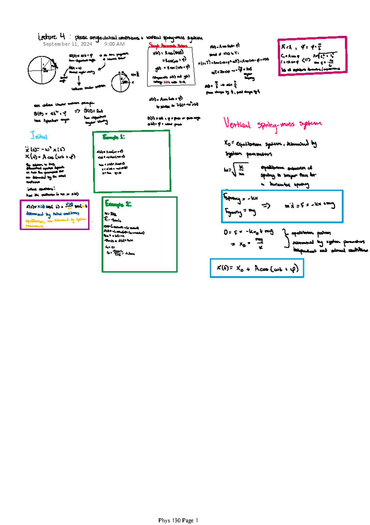 PHYS 130: Lecture 4 Notes on Phase Angle & Oscillations - Studocu