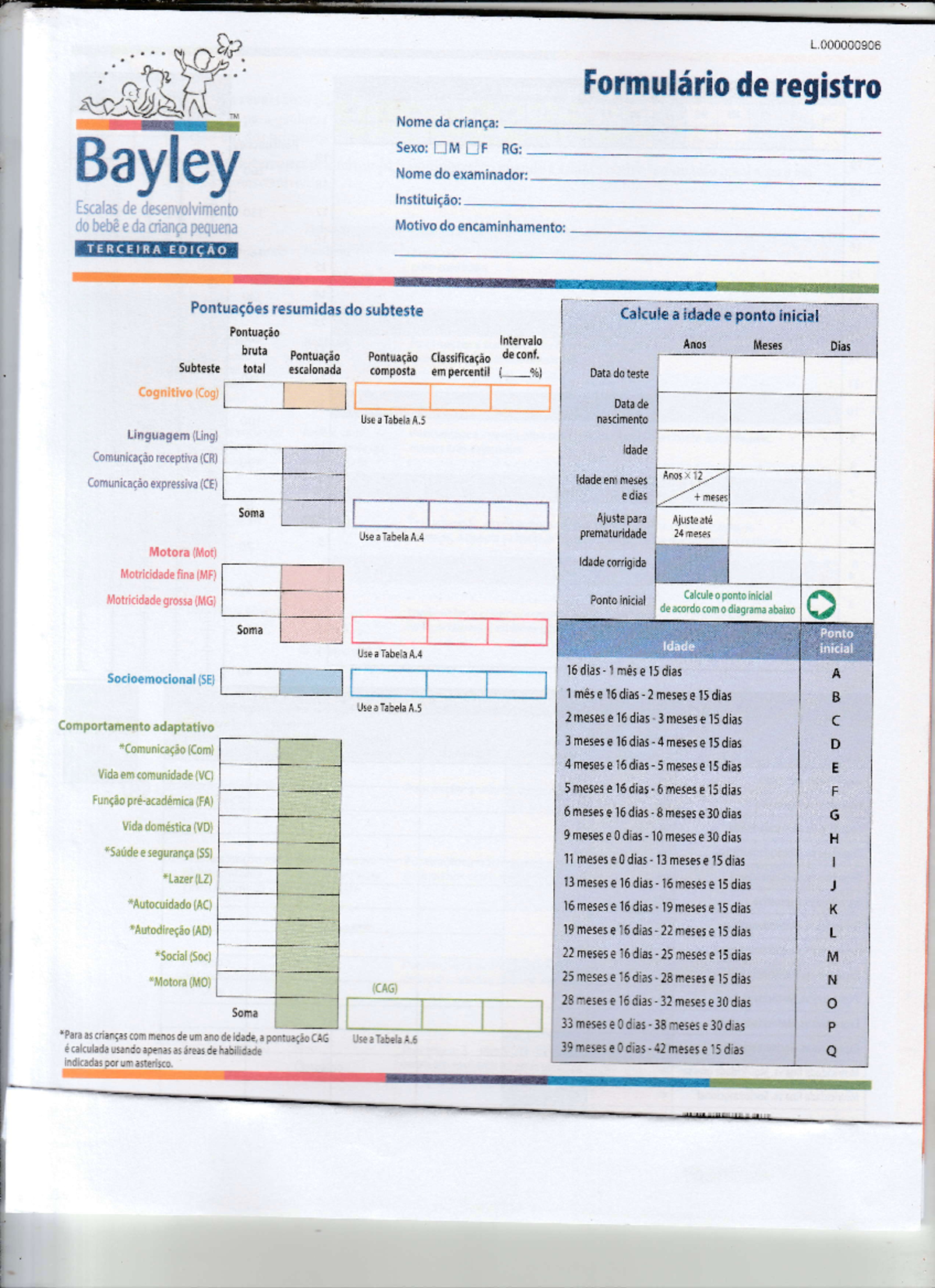 Protocolo de Registro Bayley Portuguez, test para el desarrollo ...
