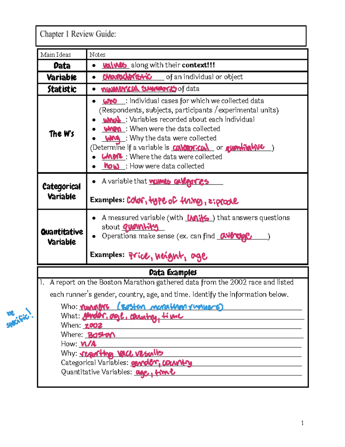 Chapters 1, 2, 4, 5 Review Guide for Statistics (STAT 101) - Studocu