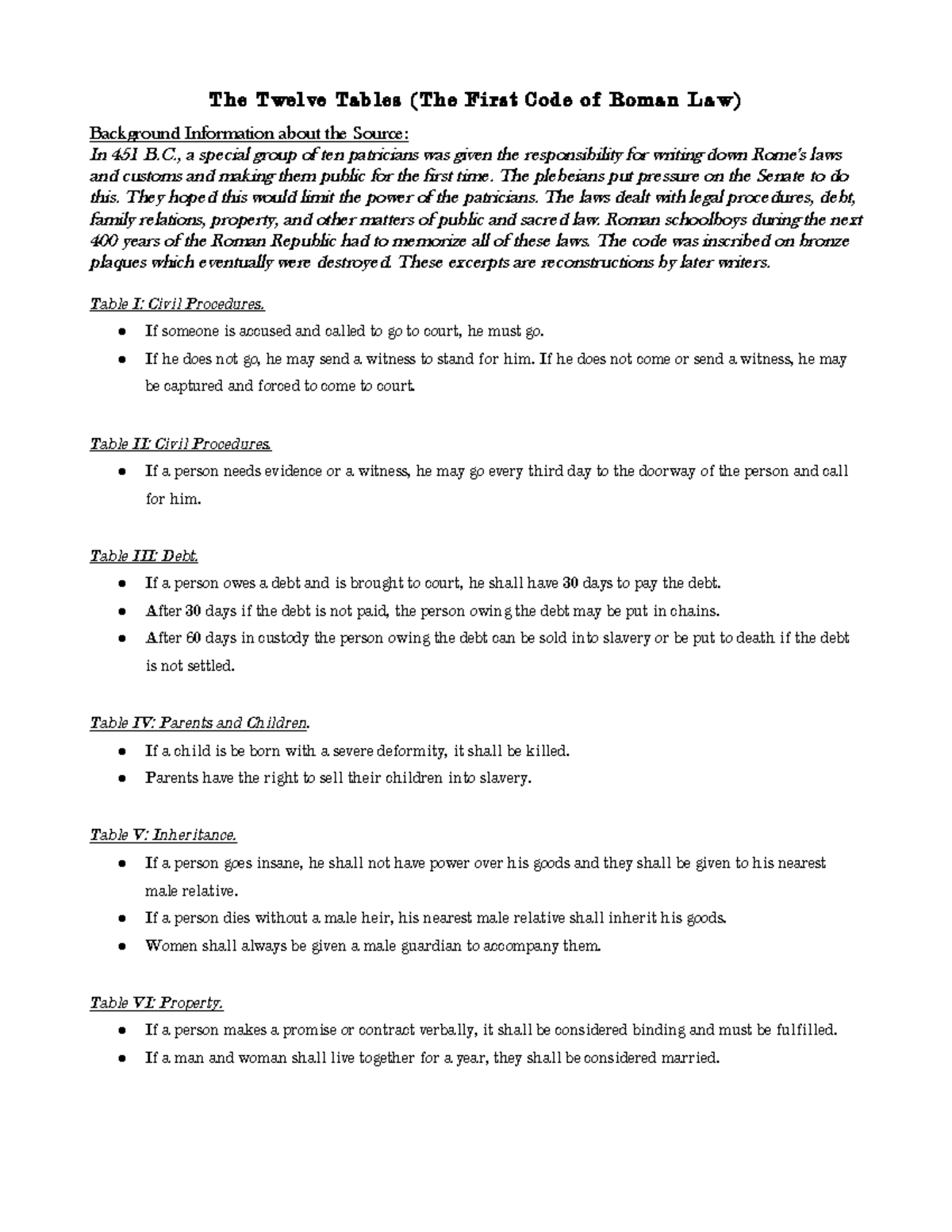 The Twelve Tables (Roman Law Code) - Historical Overview and Analysis ...
