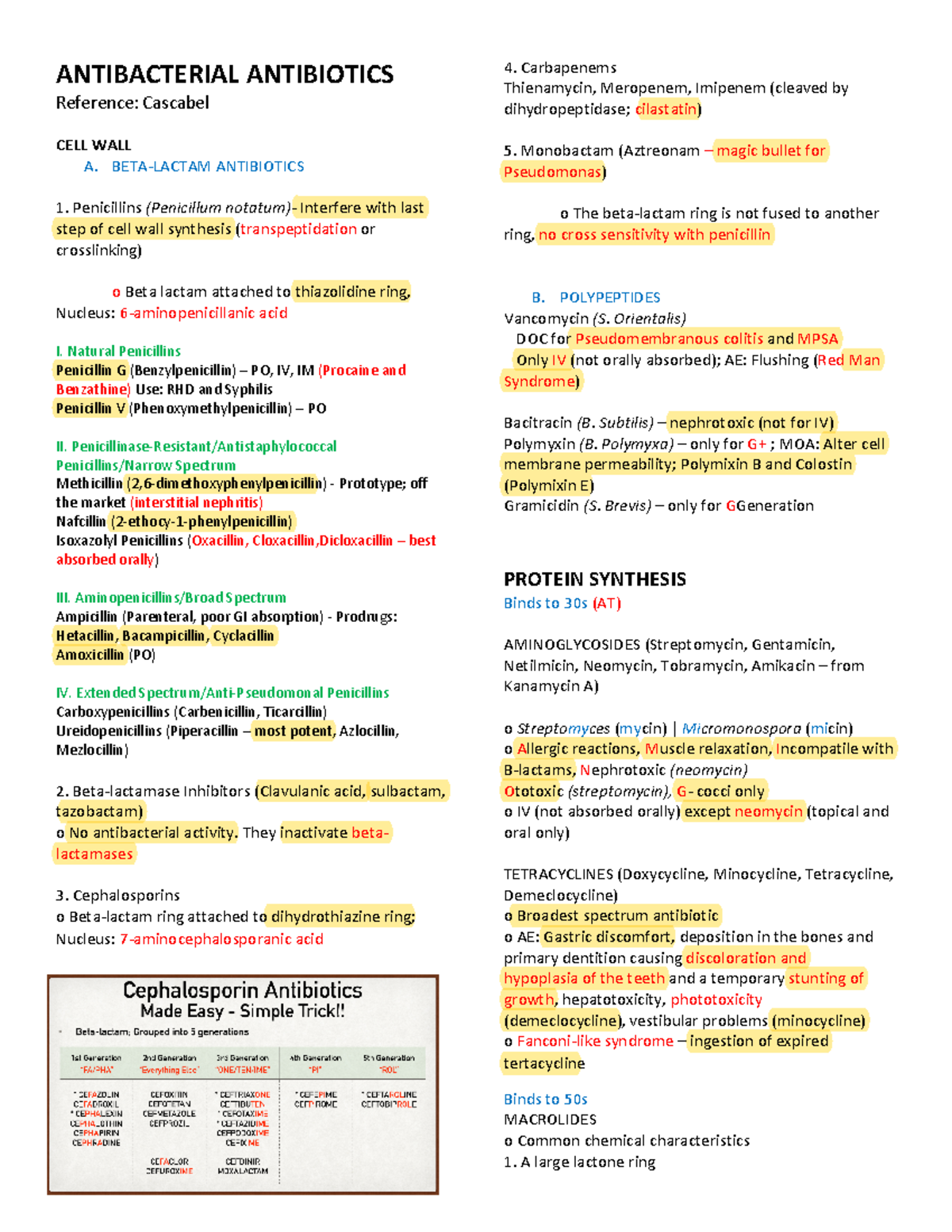 PHARMACOLOGY: ANTIBACTERIAL ANTIBIOTICS OVERVIEW - Studocu