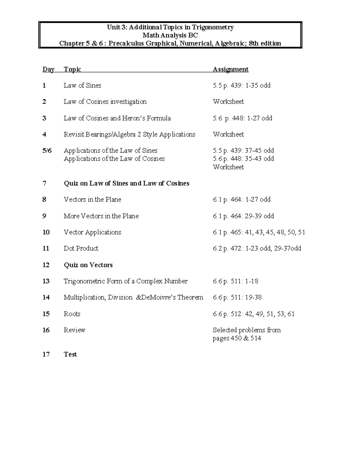Unit 3: Trigonometry & Vectors Syllabus Math Analysis BC - Studocu