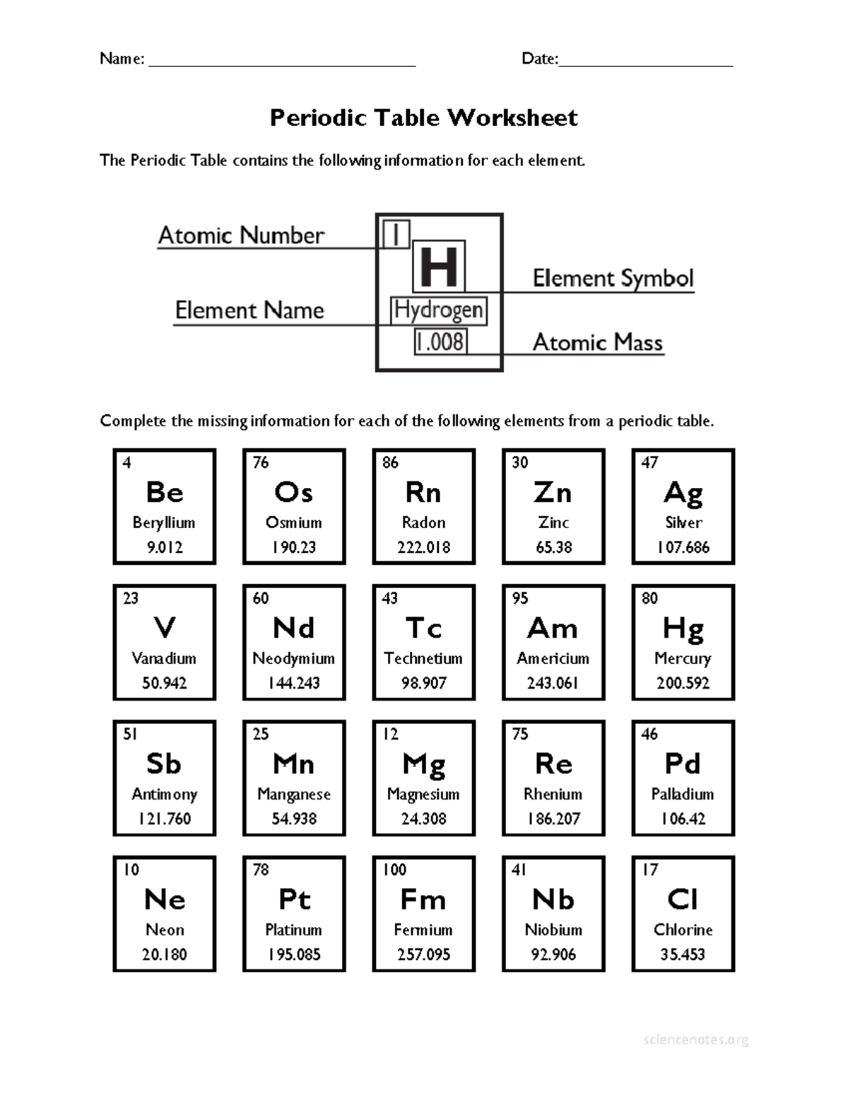 Periodic Table Worksheet Key 2 - Name ...