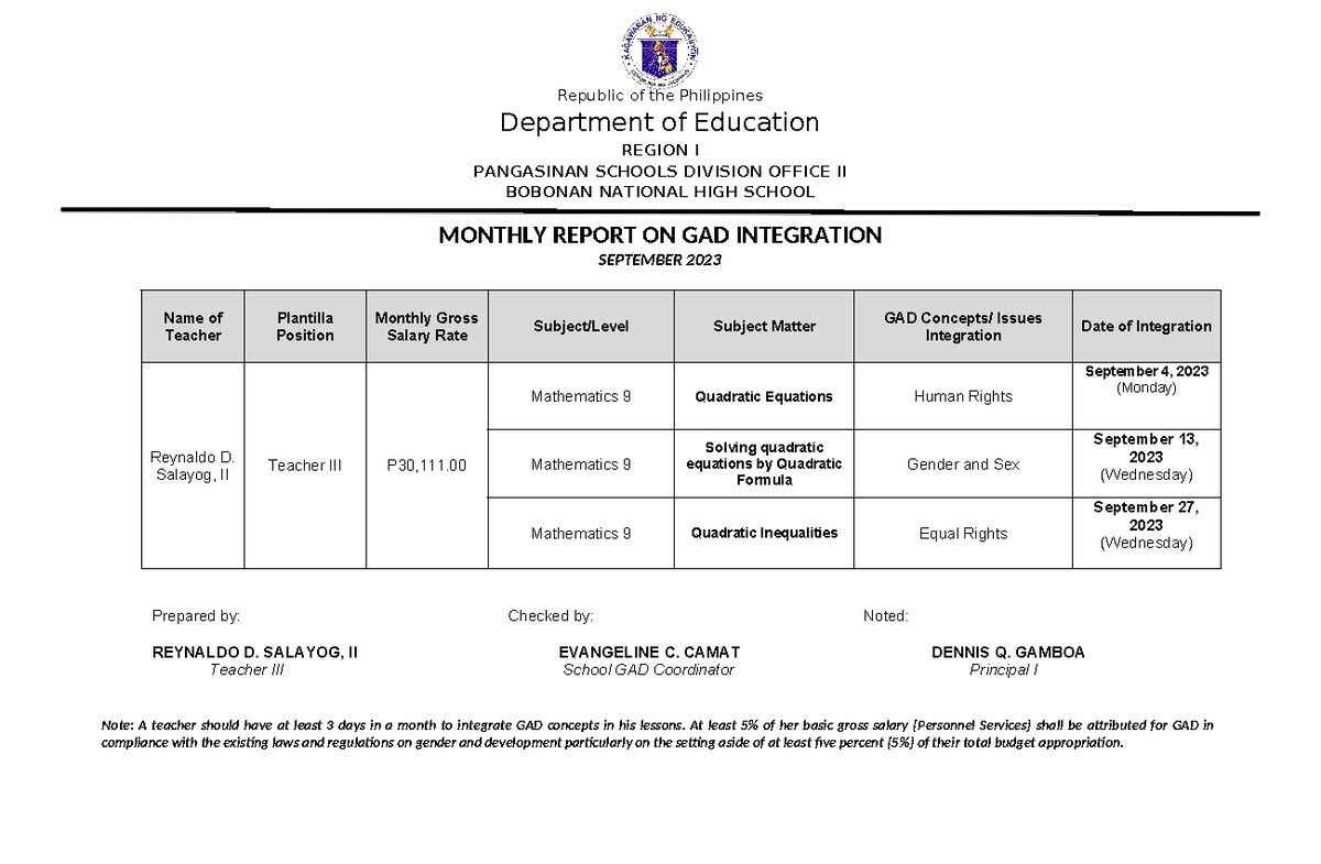 GAD Integration Monthly Report (GAD-Int-Rep) - Sept 2023 - Studocu