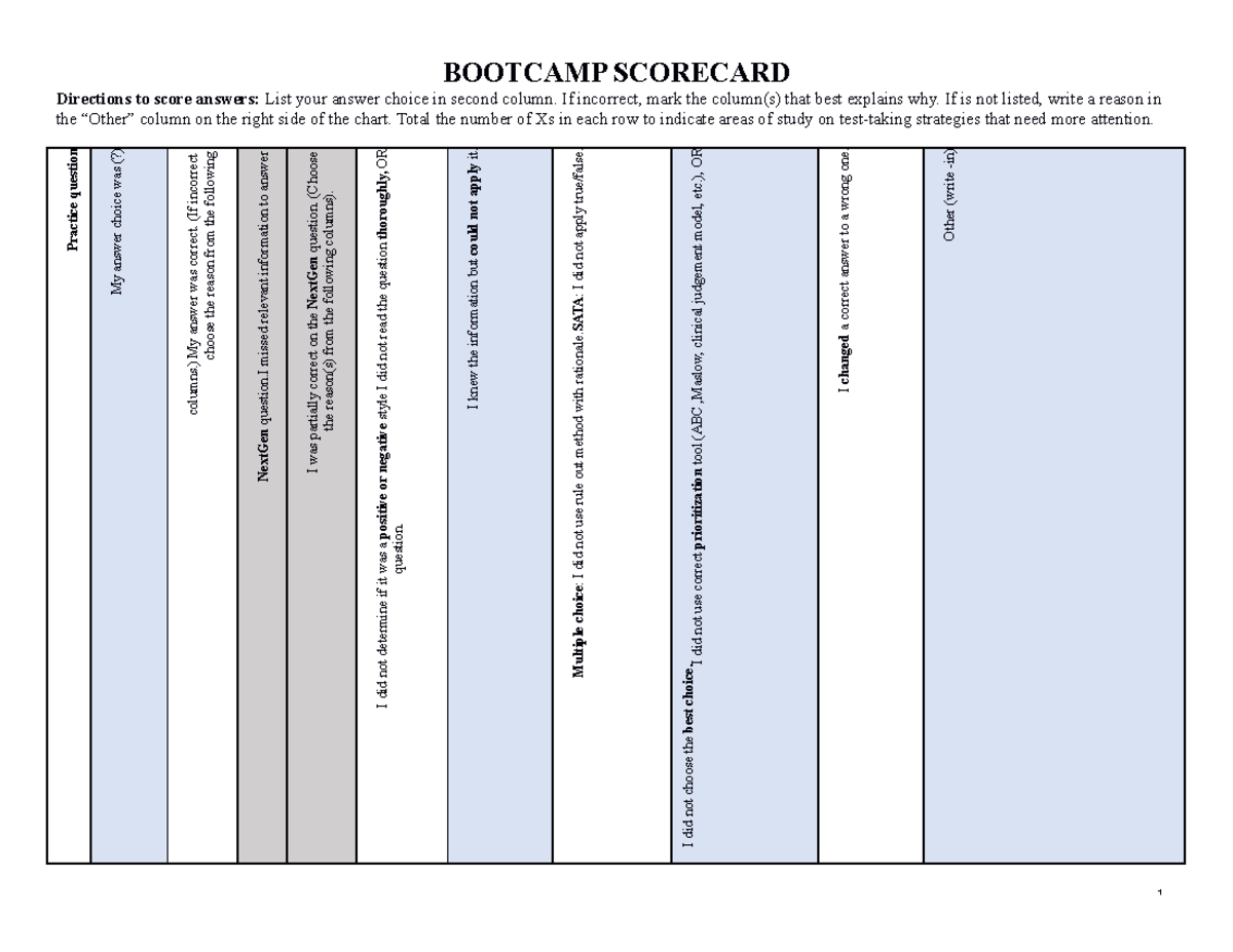 Bootcamp Scorecard - Use it for practice questions - BOOTCAMP SCORECARD Directions to score ...