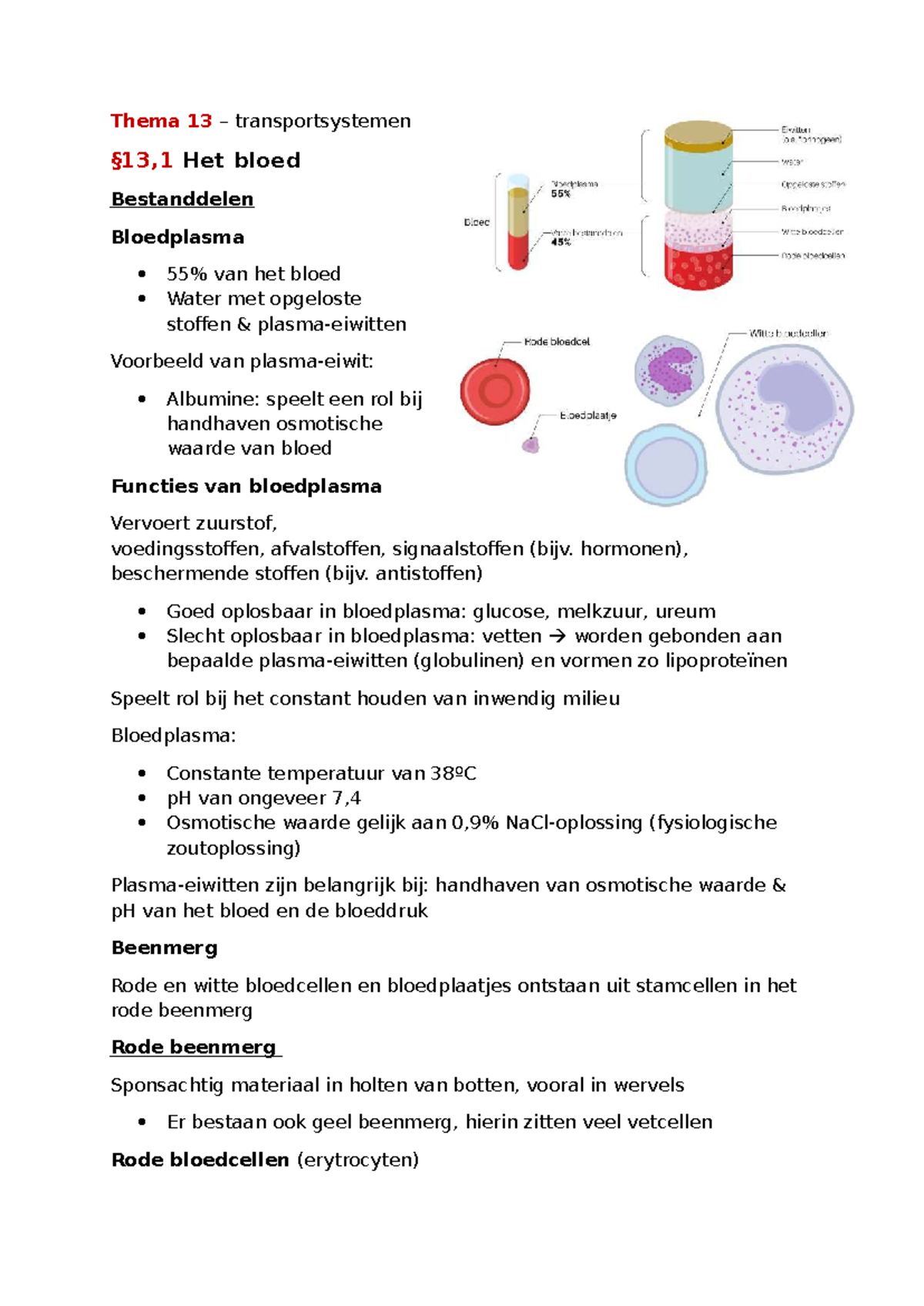 Thema 13: Transportsystemen en Bloedplasma Functies en Samenstelling ...