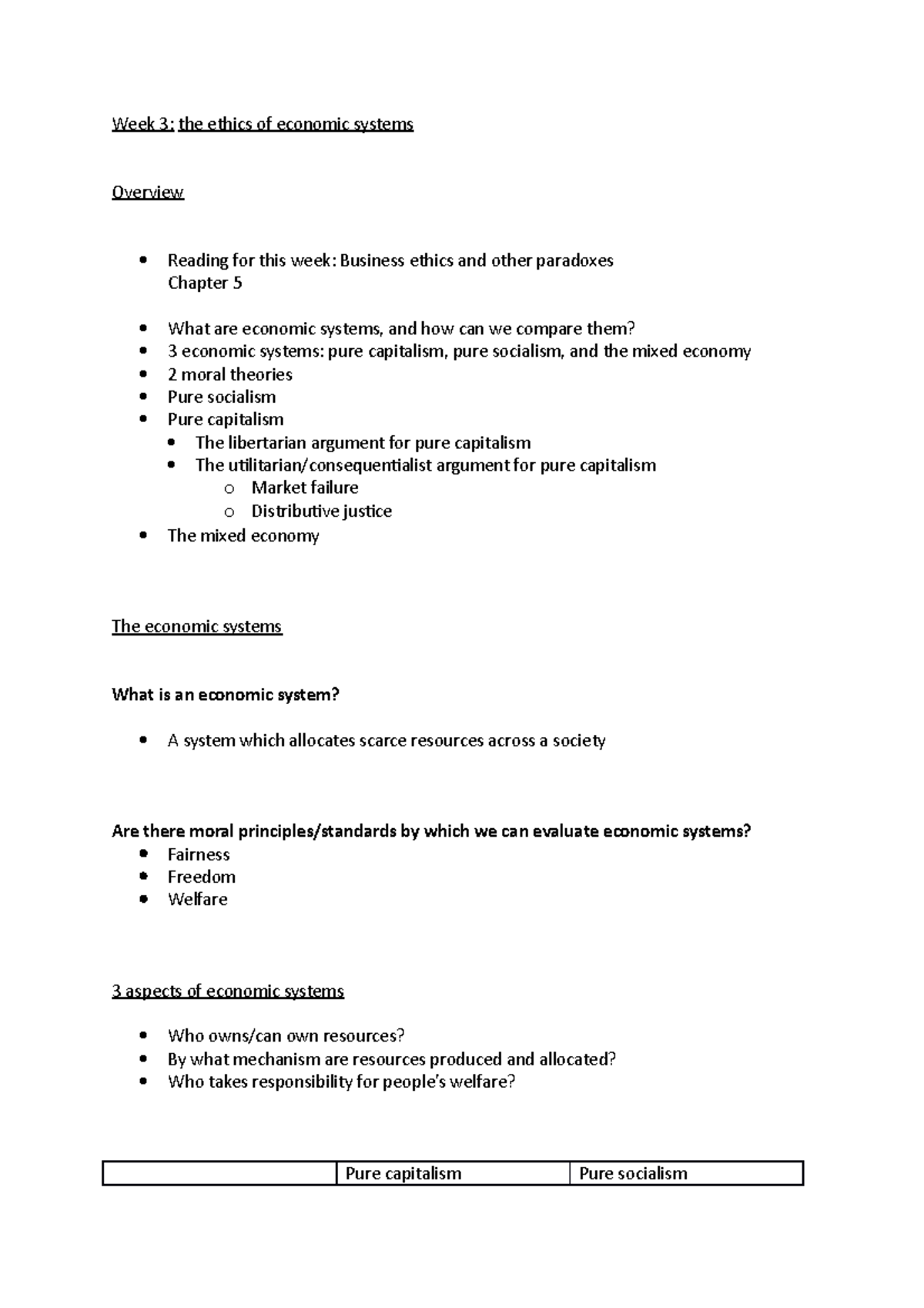 Week 3 - Week 3 lecture notes on business ethics - Week 3: the ethics ...