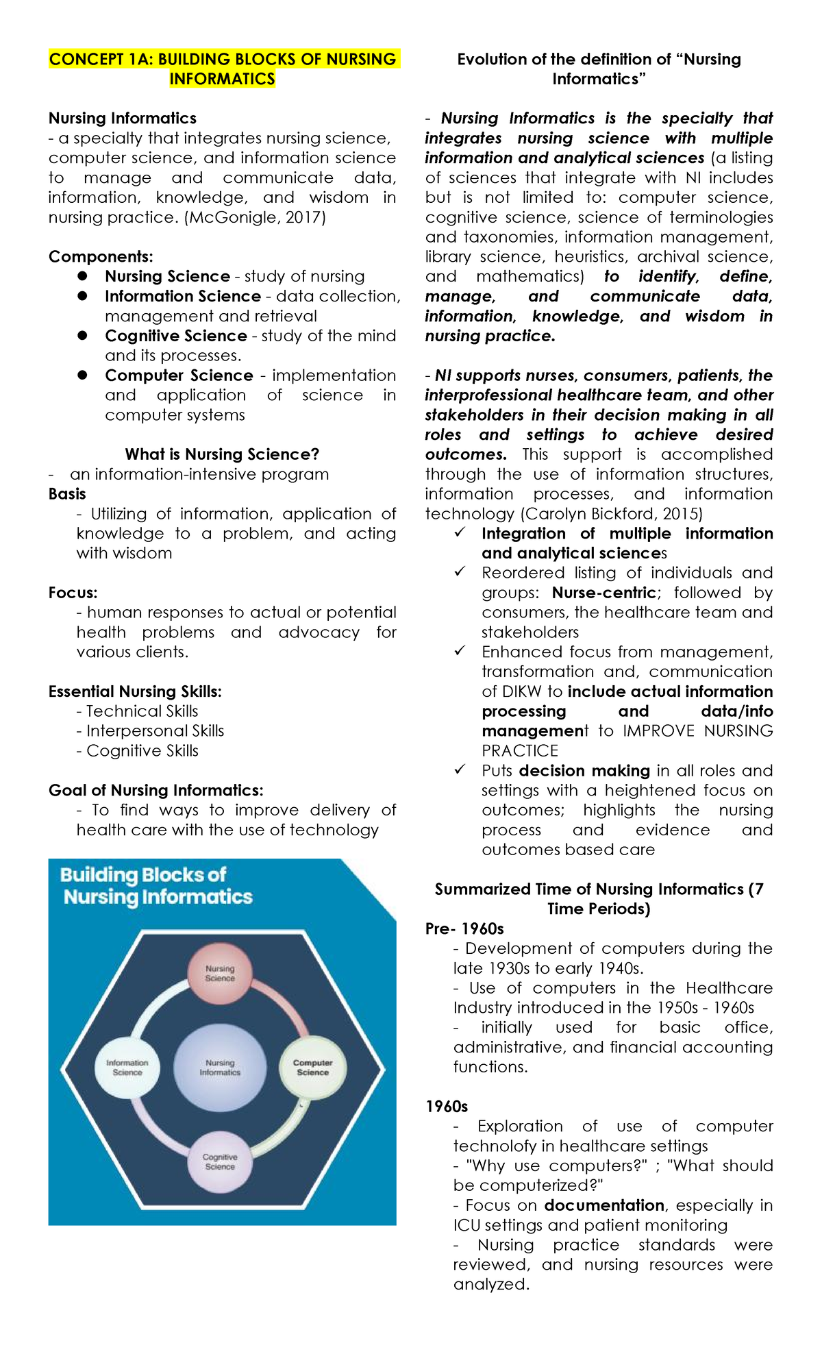 Concept 1-3 - CONCEPT 1A: BUILDING BLOCKS OF NURSING INFORMATICS ...