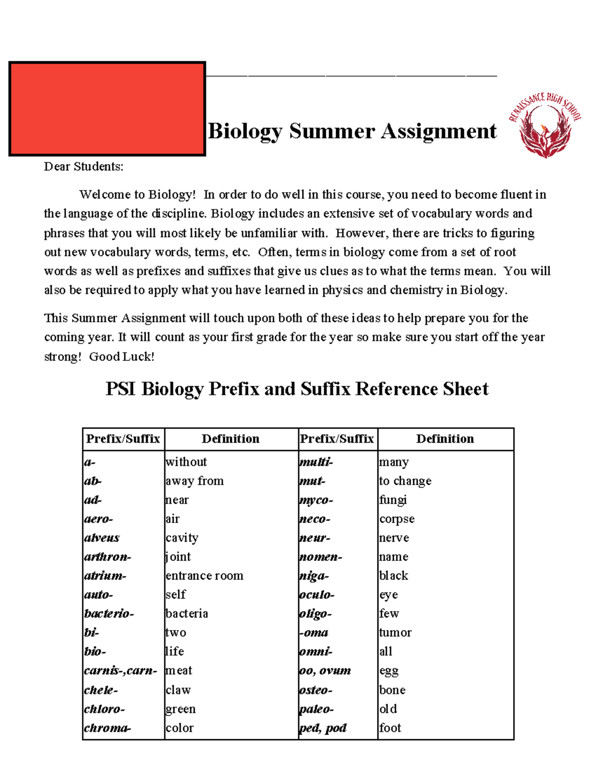 Biology Summer Packet 2020-2021 - Name ...