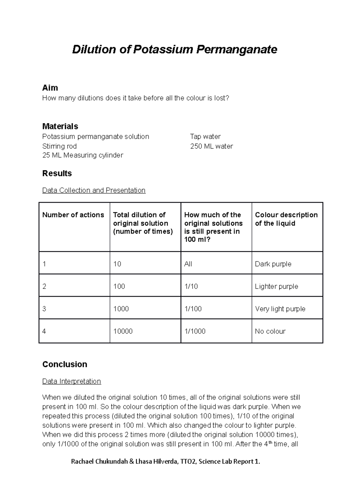 Dilution Experiment of Potassium Permanganate - Lab Report 1 TTO2 ...