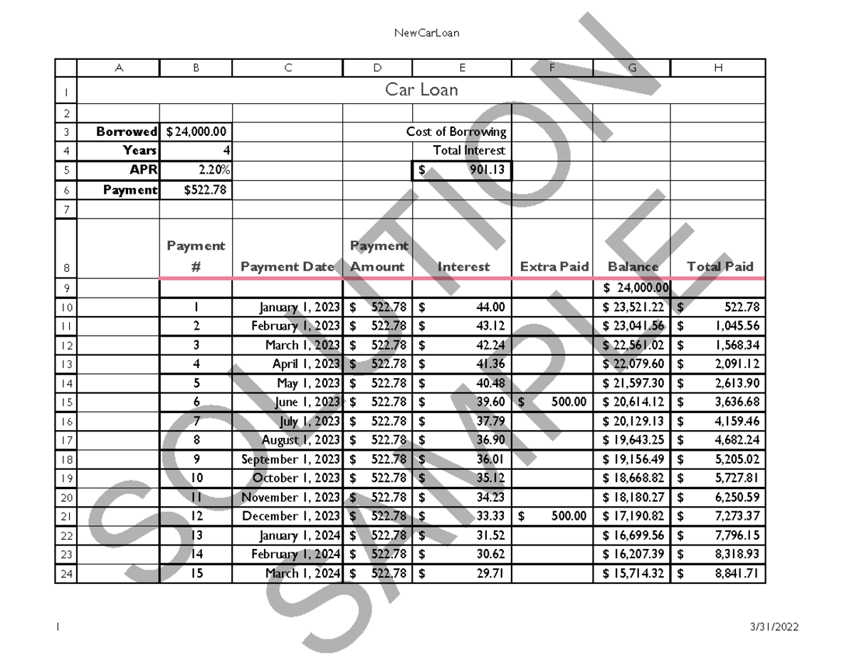 EX2021 New Car Loan Calculation Solutions and Payment Options - Studocu