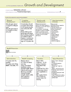Growth Devlopment ATI Toddlers - PN131A - ACTIVE LEARNING TEMPLATES ...