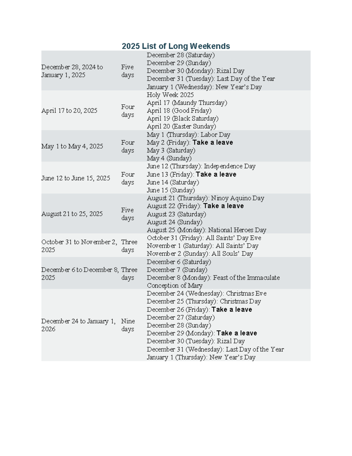 2025 Long Weekends Overview: Key Dates & Holidays - Studocu