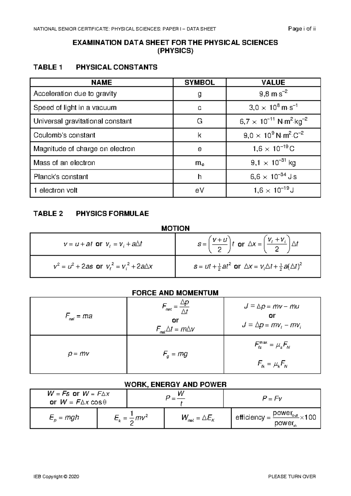 Physical sciences data sheet: Constants and formulas for exam - Studocu