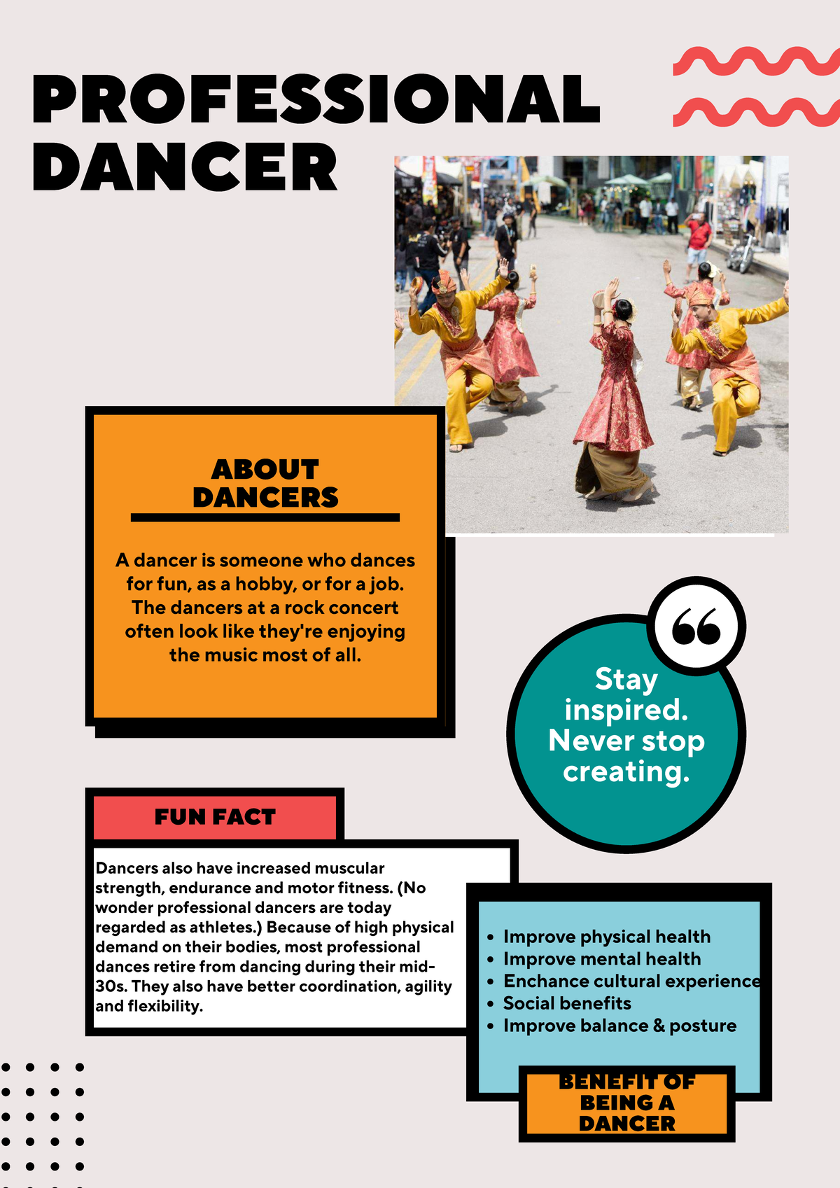 PROFESSIONAL DANCER & CHOREOGRAPHER INSIGHTS: A POSTER KERJAYA - Studocu