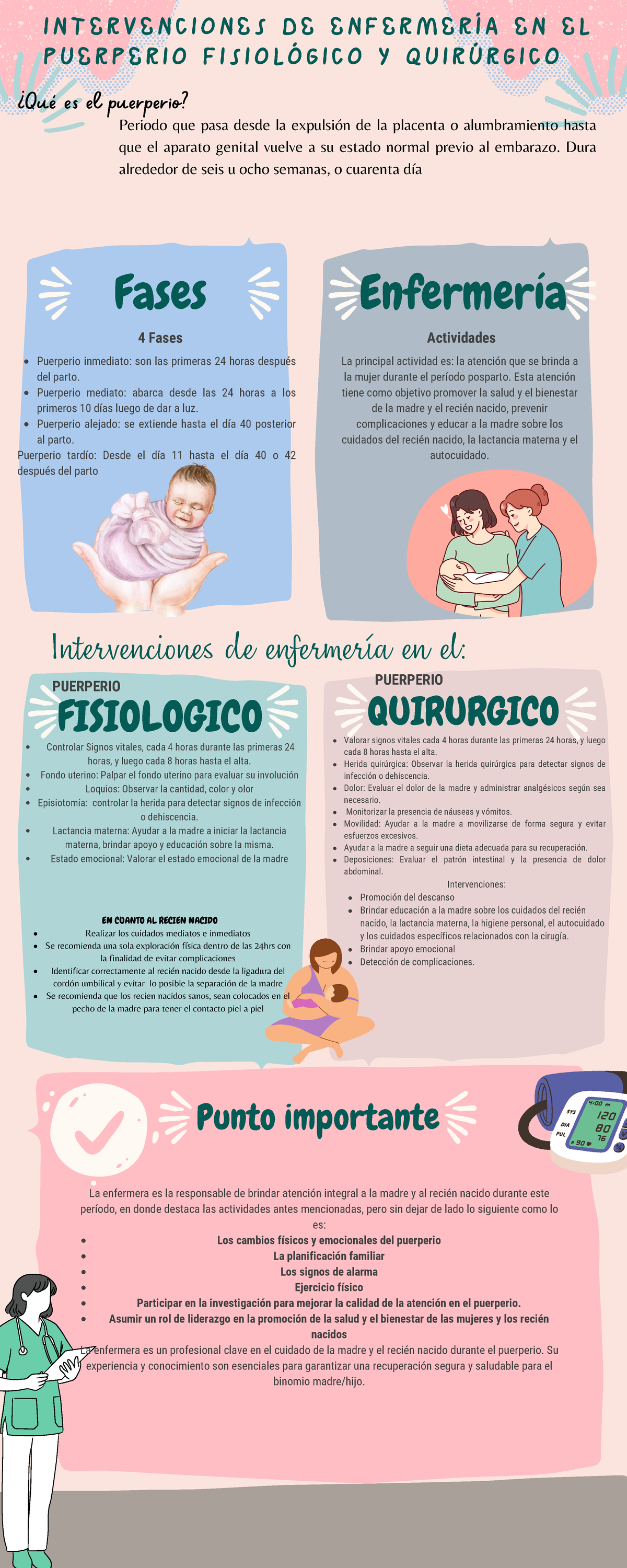Intervenciones De Enfermeria En El Puerperio Depresion Post Parto