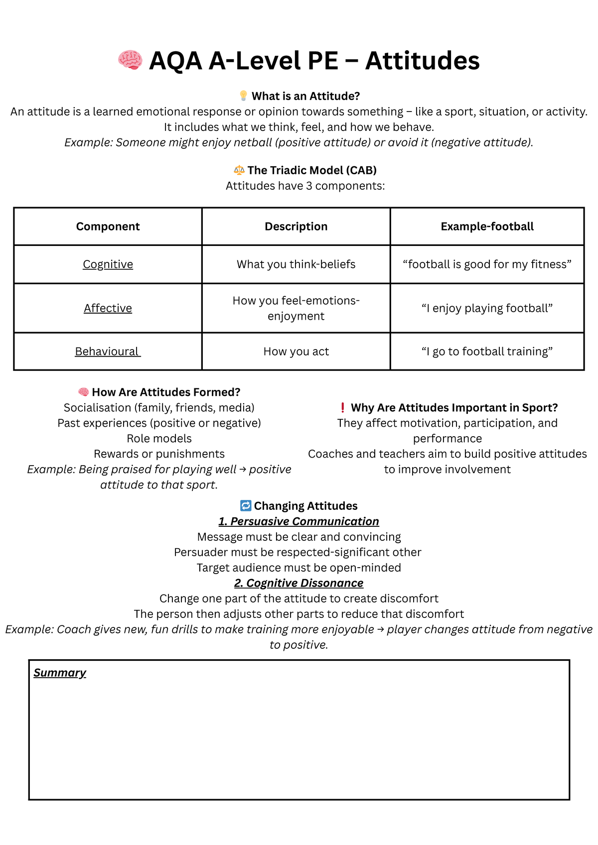 AQA A Level PE: Understanding Attitudes in Sports and Their Impact ...