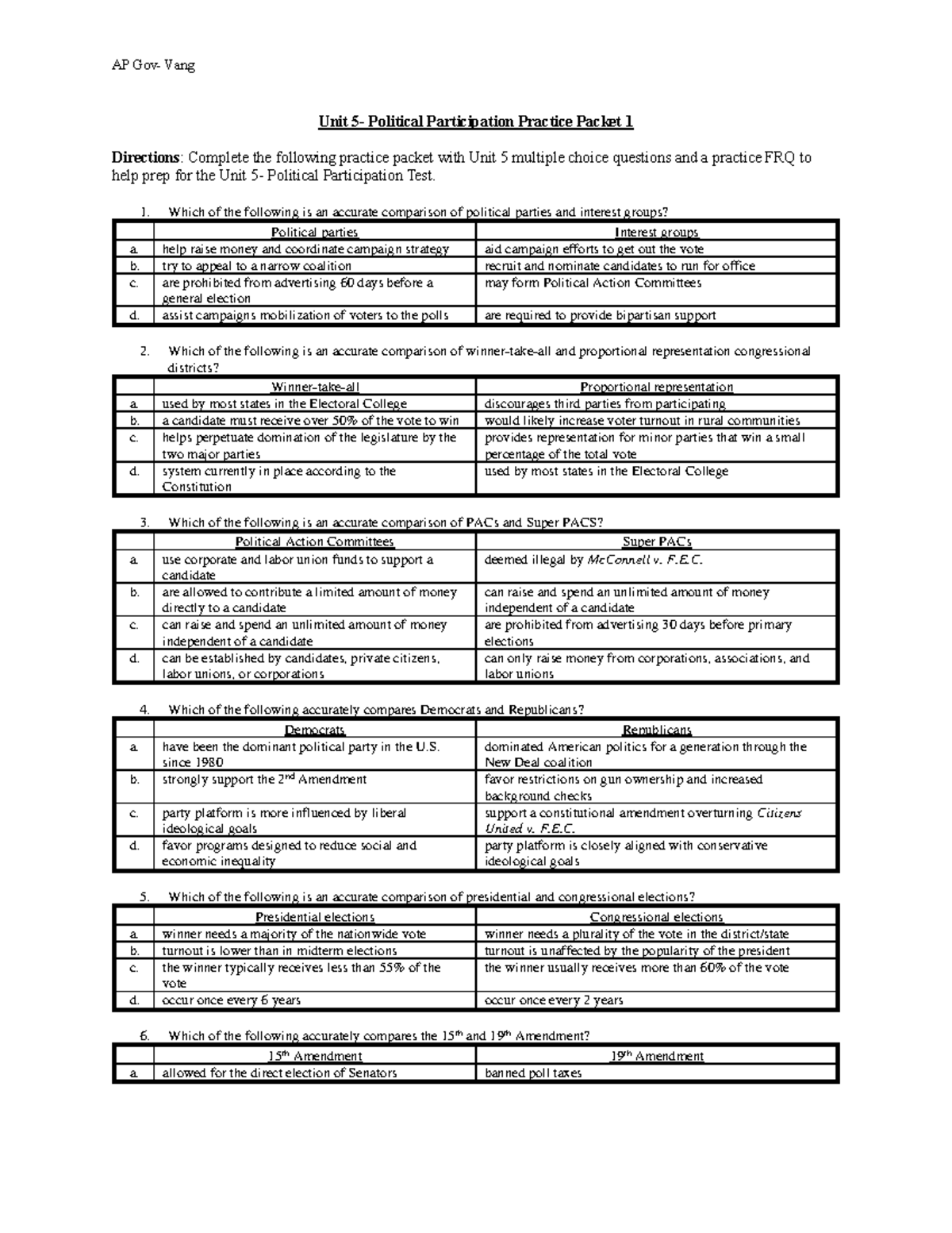 U5 Practice Test 1 - Political Participation in AP Gov - Studocu
