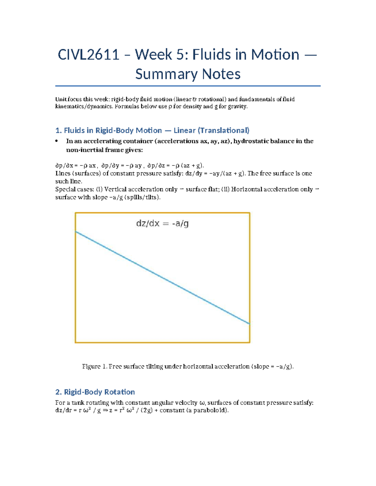 CIVL2611 Week 5: Summary of Fluids in Motion Concepts - Studocu