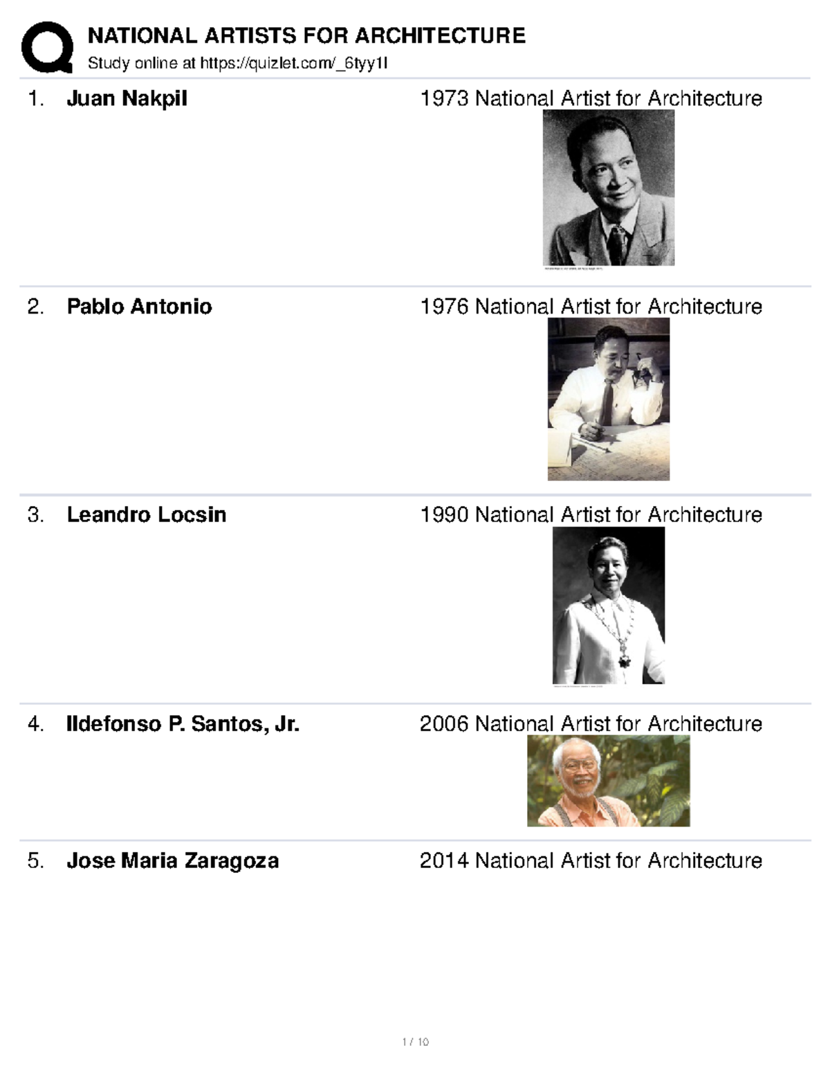 6 National Artists in Architecture: Notable Works and Contributions ...