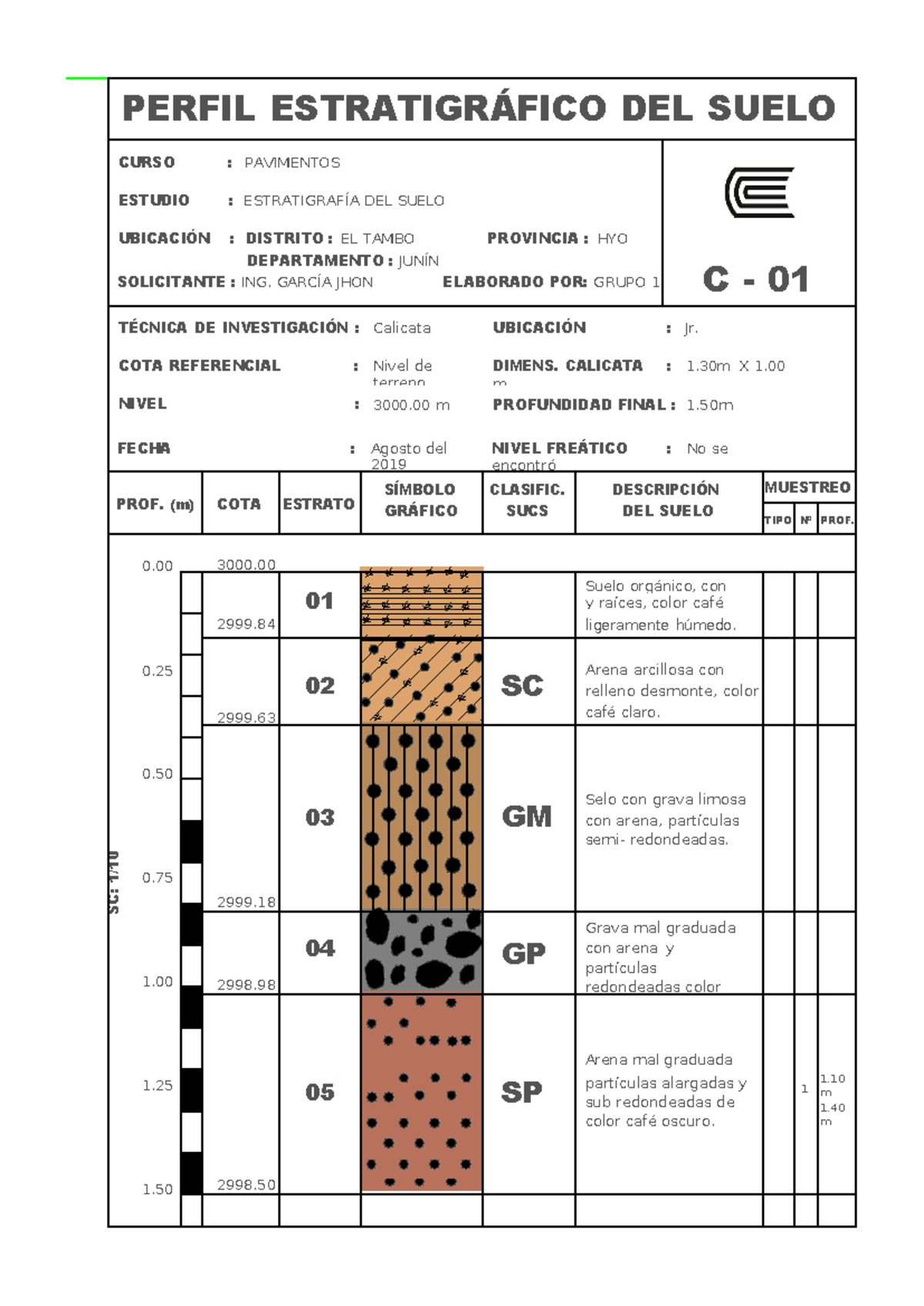 Estudio de Estratigrafía del Suelo - Curso PAVIMENTOS - Studocu